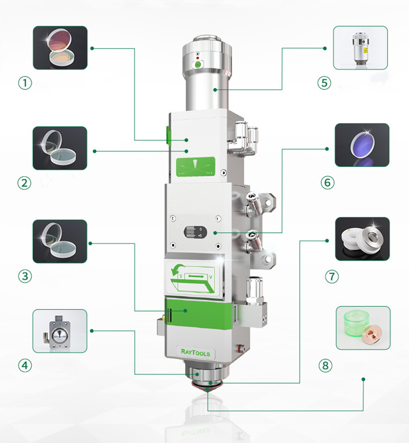 Nozzle Connection Parts of Raytools BT240S/BM109/BM110/BM111 Fiber ...