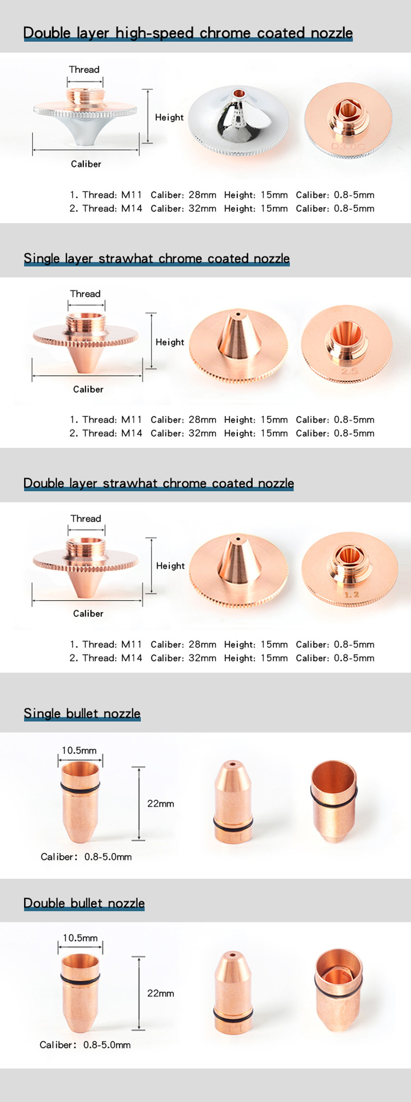 Laser cutting Single Double Layers bullet laser nozzle for Lasermech ...